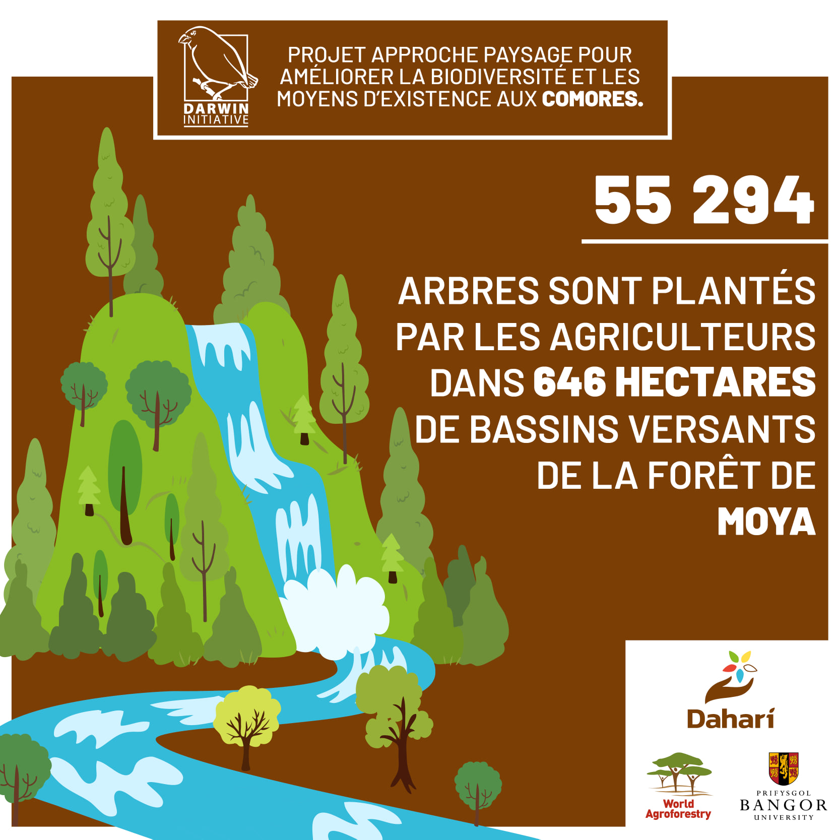 4 ans de financement de Darwin Initiative - Dahari